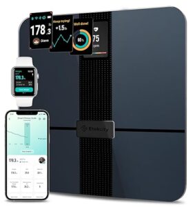 Best Smart Scales - Home Scales